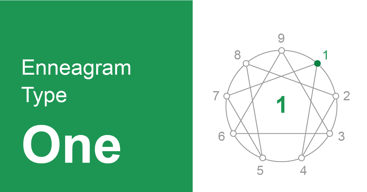 Enneagram Type One Wings Clipart