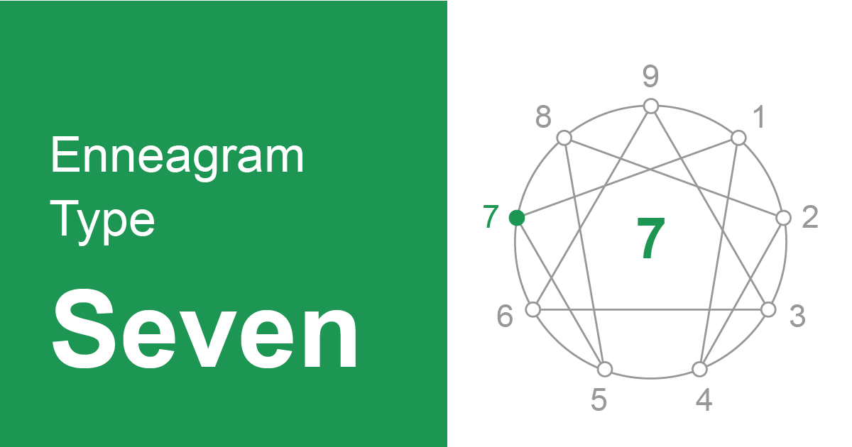 Enneagram Type 7 - What it means to be a Type Seven